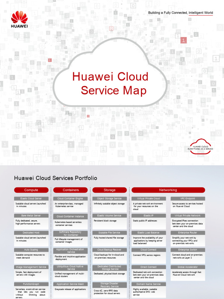 Huawei Cloud Service Map (v108) 0220 | PDF | Cloud Computing | Computer ...