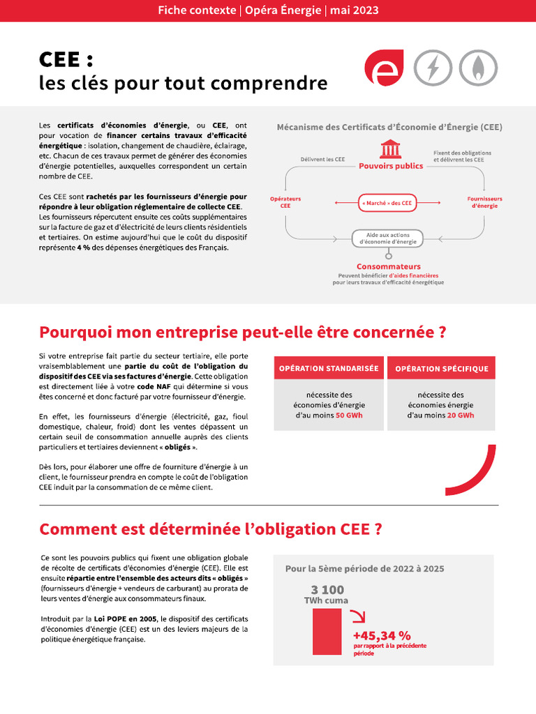 CEE | PDF