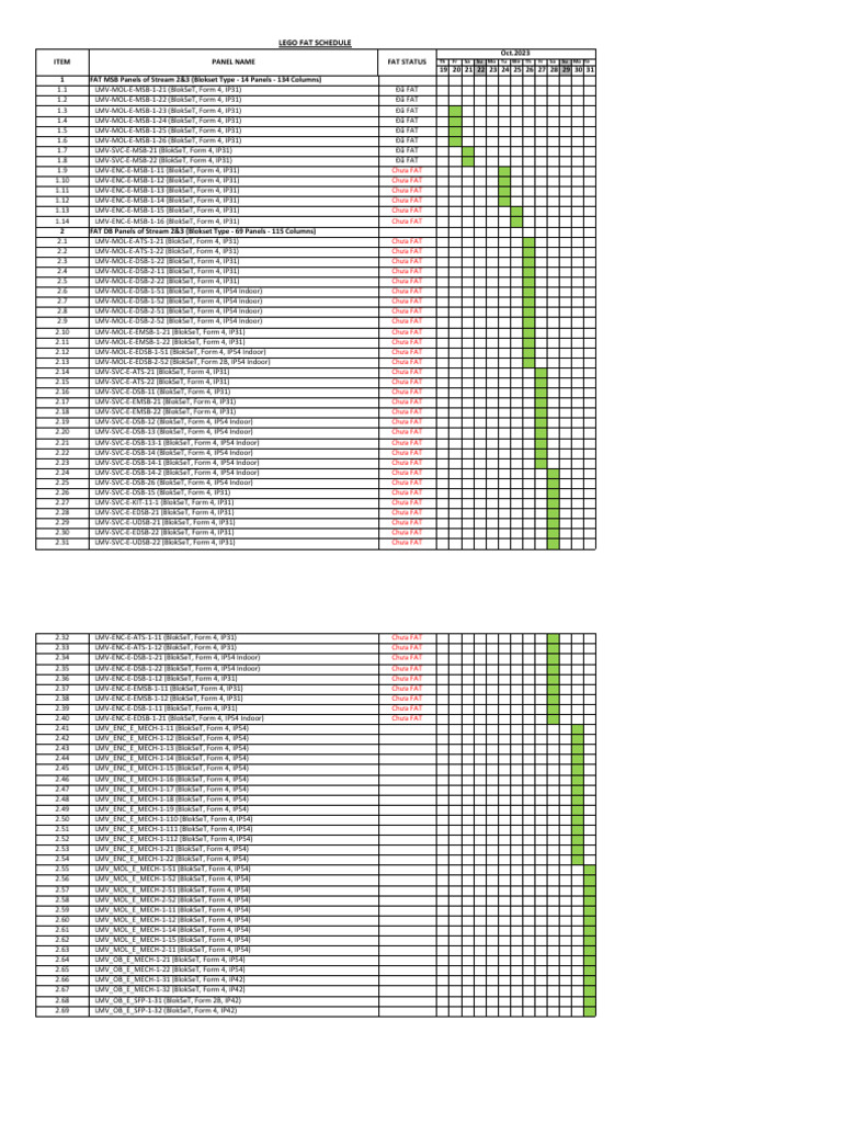 FAT Schedule Stream 2&3 - 10.23 - Update2 | PDF
