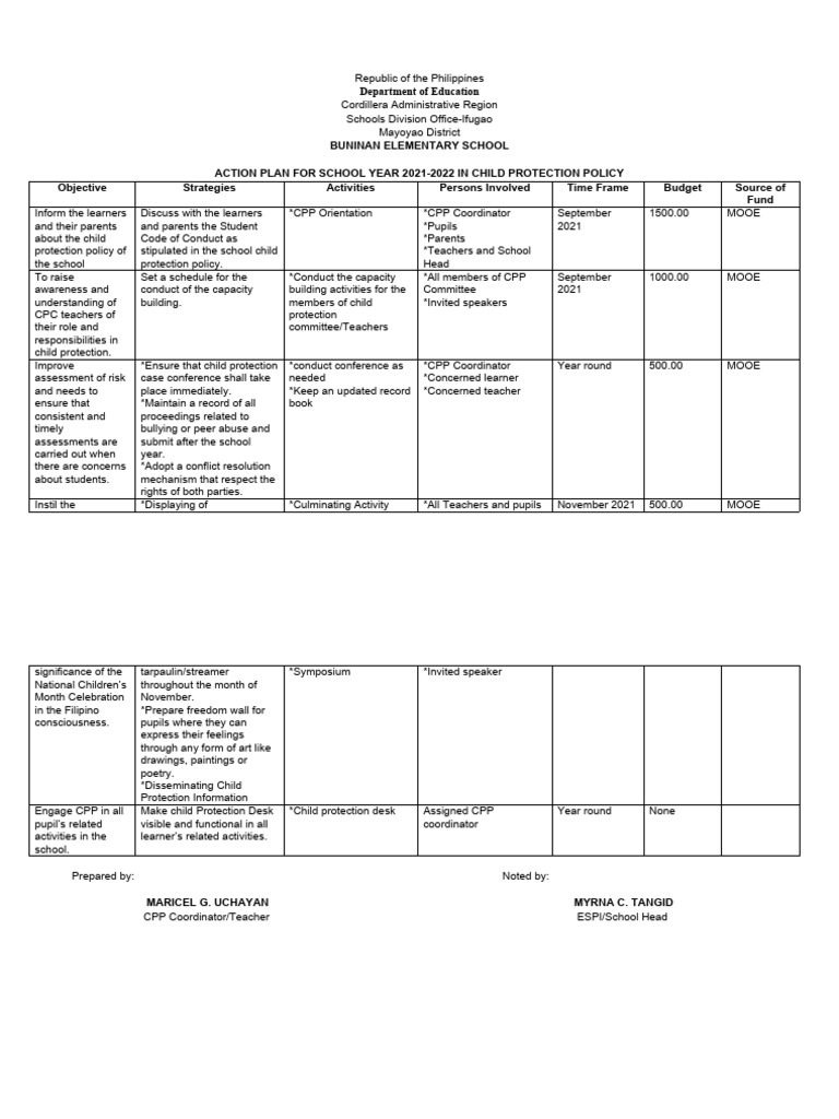 CPP Action Plan | PDF | Teachers | Child Protection