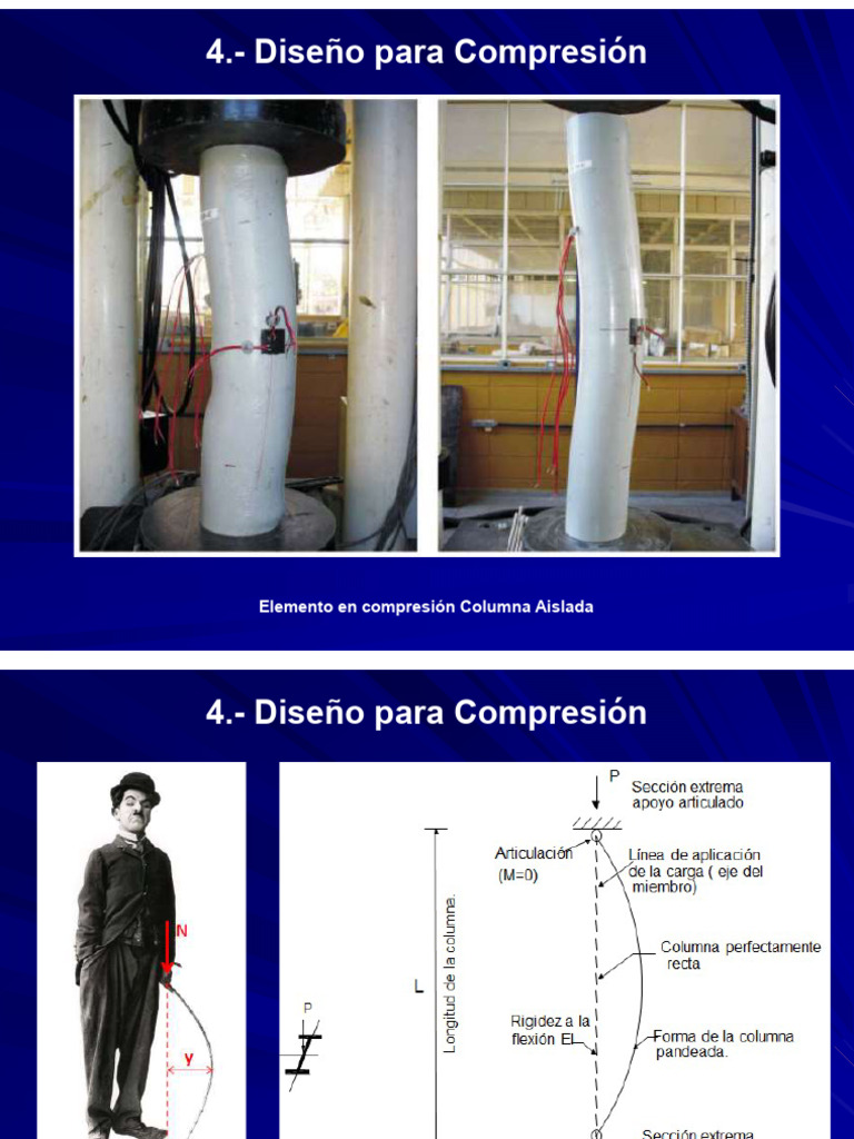 Unidad 4 Compresion | PDF | Pandeo | Doblar