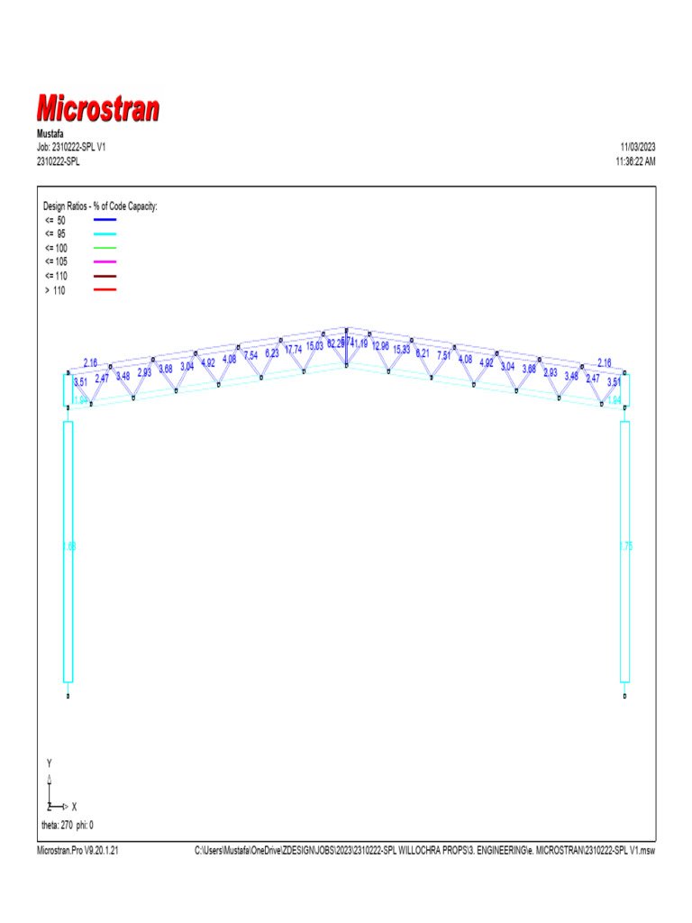Engineering Design Ratios Analysis | PDF
