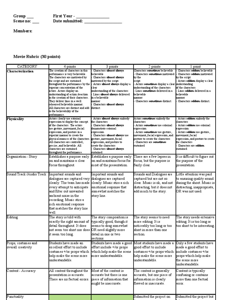 Movie Rubric | PDF | Actor | Psychological Concepts