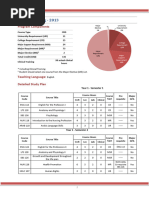 BSc. in Nursing - Module Selection Guide | PDF | Nursing | Bachelor's ...