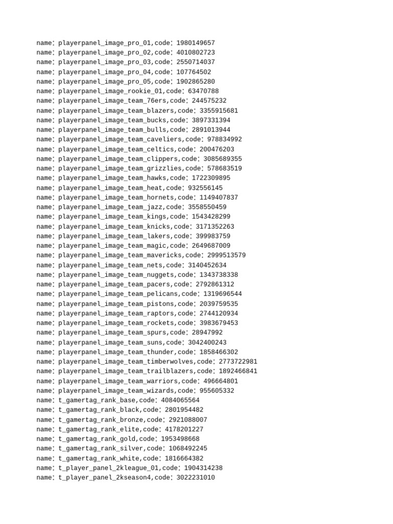 NBA Player Panels & Codes | PDF | Sports & Recreation