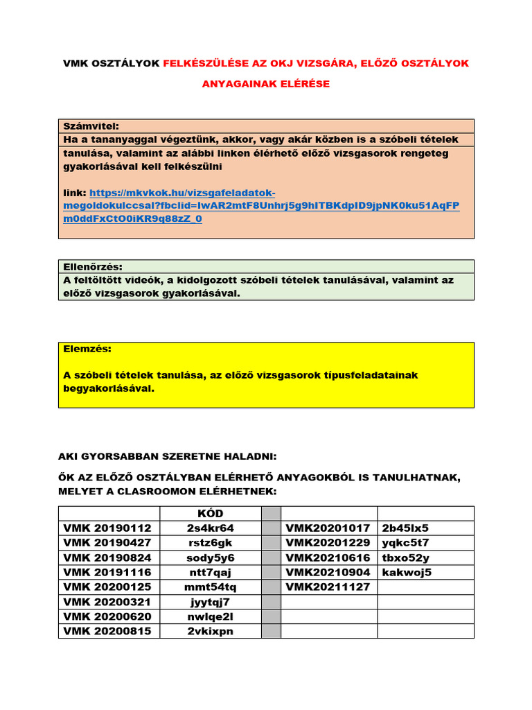 VMK Osztályok Felkészülése Az Okj Vizsgára, Eloző Osztályok Tananyag Elérése | PDF