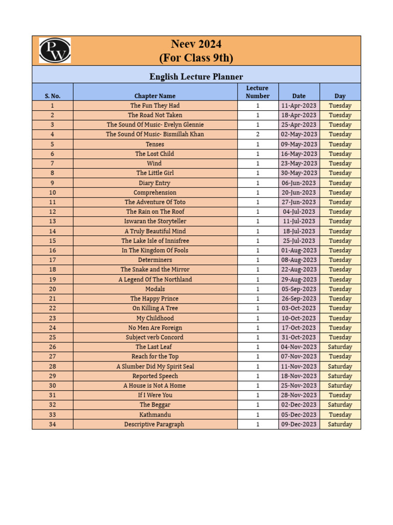 Lecture Planner English Ii Pdf Only Pdf