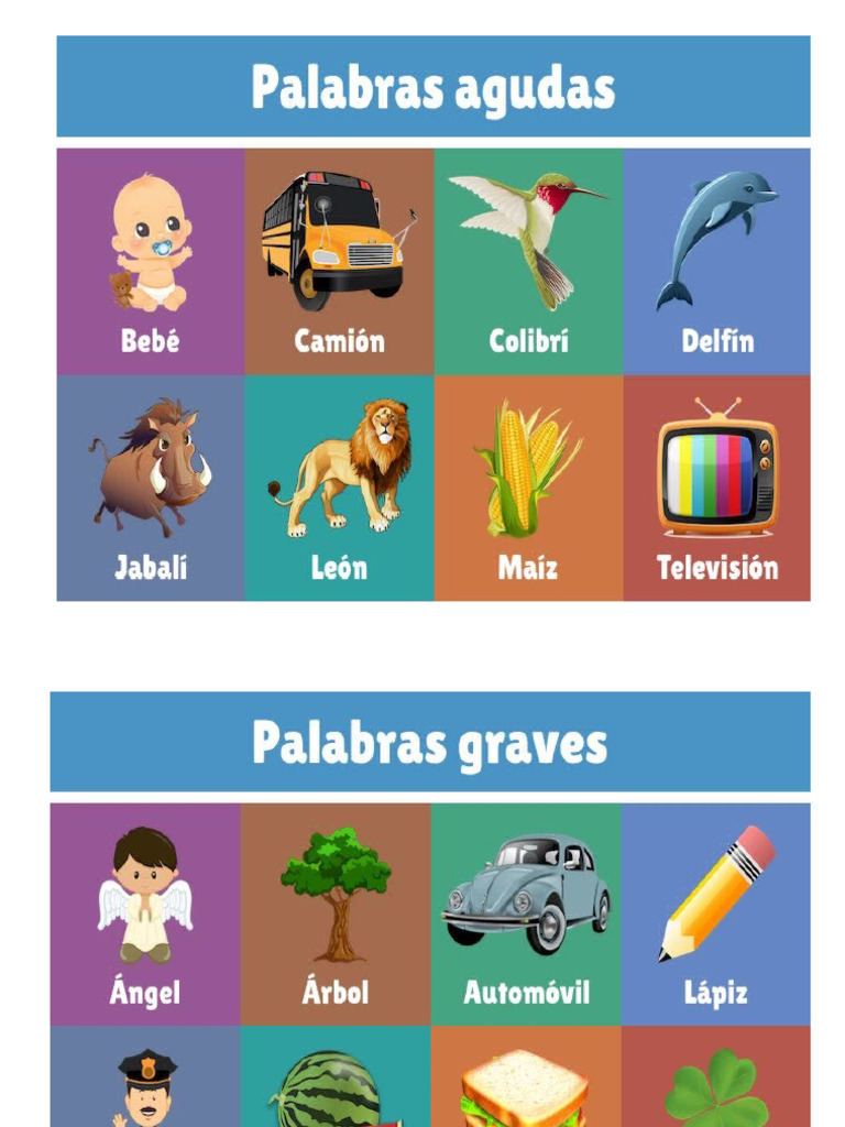 Palabras Con Acento | PDF