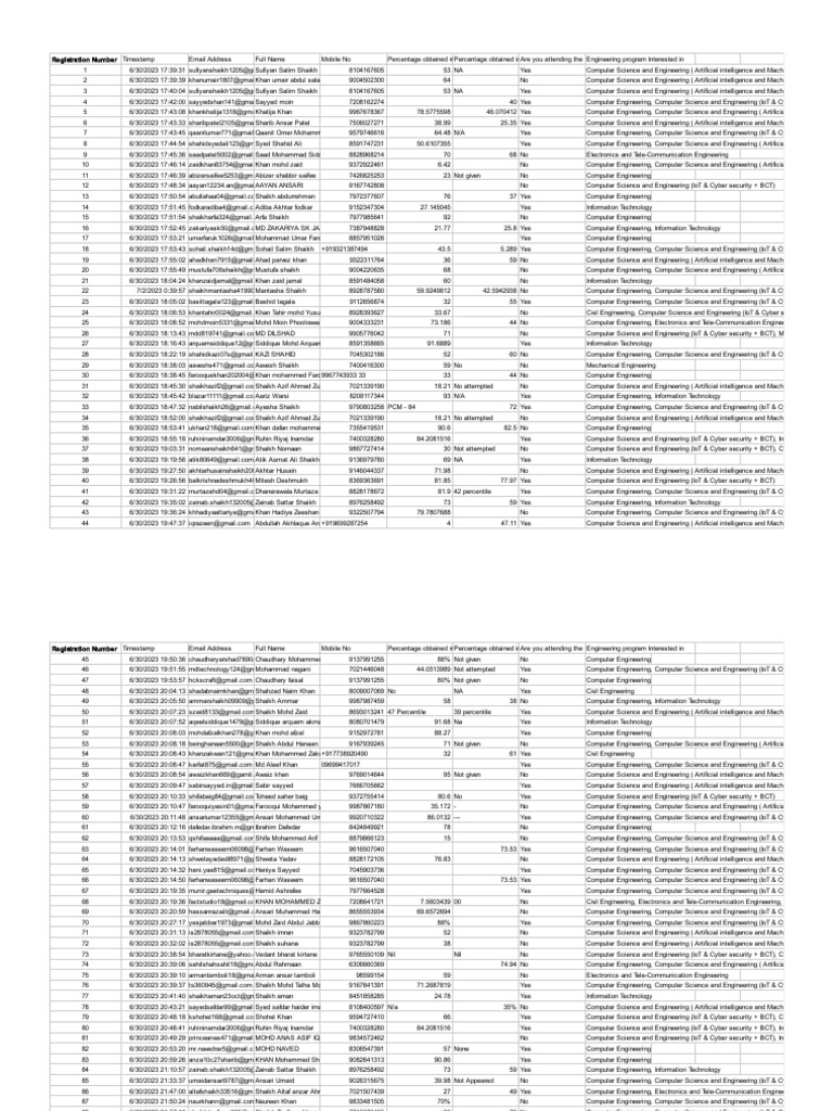Counselling 2 Registration | PDF | Computing | Physical Sciences