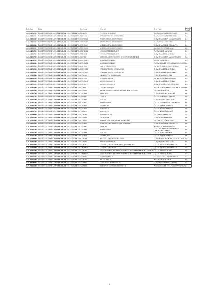 2022 2023 Bahar Arasinav (Vize) Programi | PDF