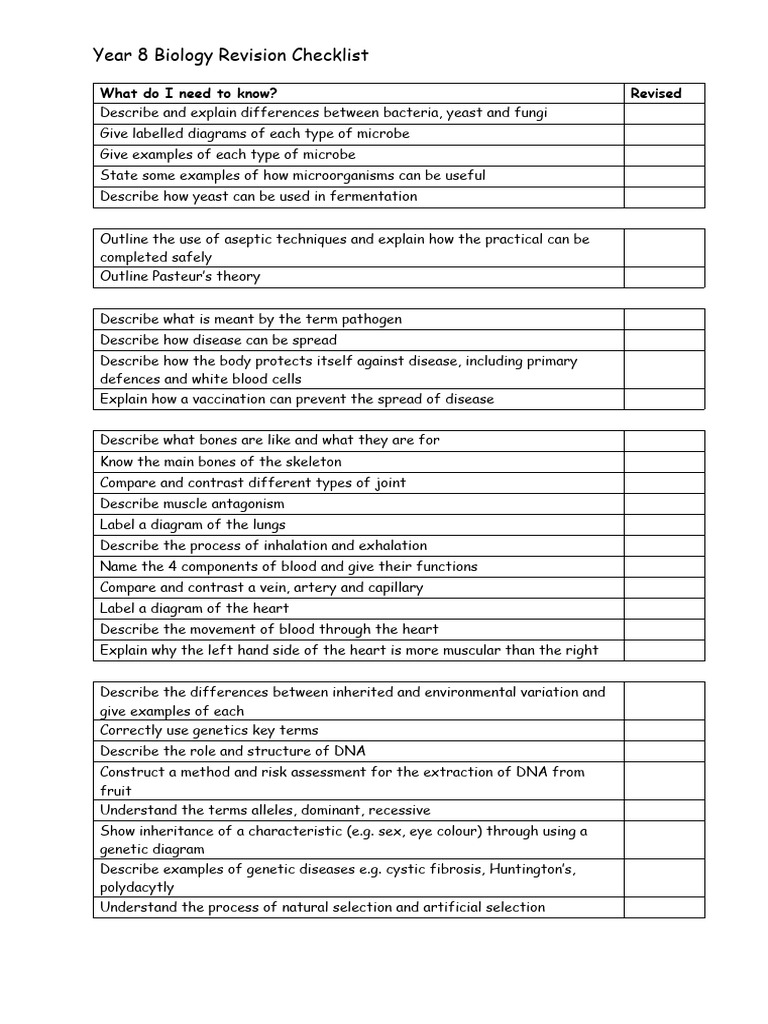Year 8 Revision List | PDF