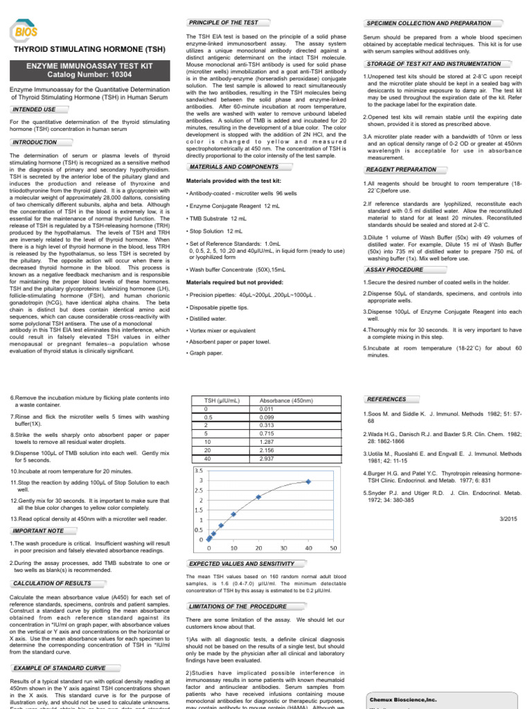 Enzyme Immunoassay Test Kit Catalog Number: 10304: Thyroid Stimulating ...