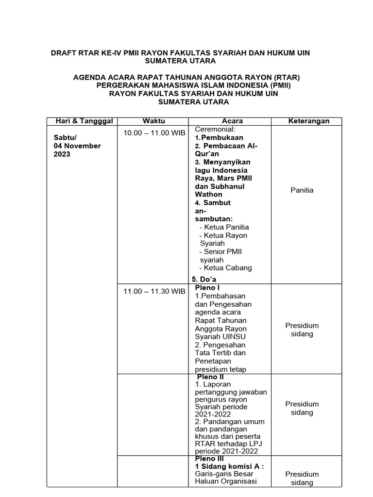 Jadwal dan Tata Tertib RTAR IV PMII UINSU | PDF