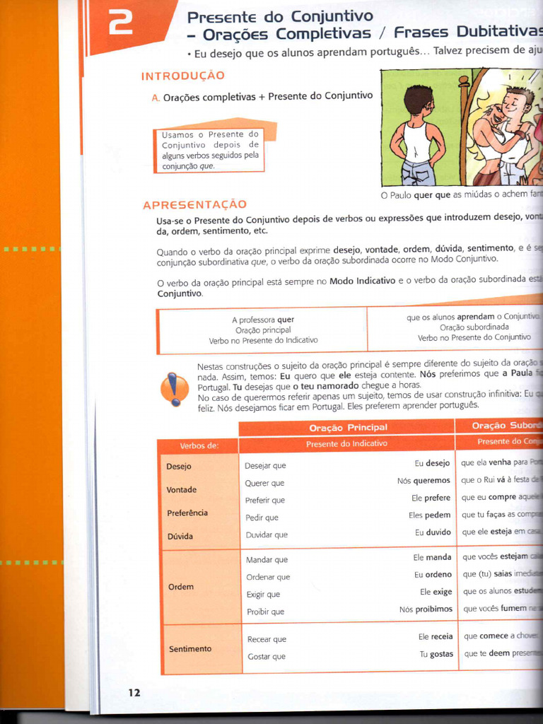 Gramática Portuguesa: Presente Do Conjuntivo Frases Dubitativas | PDF