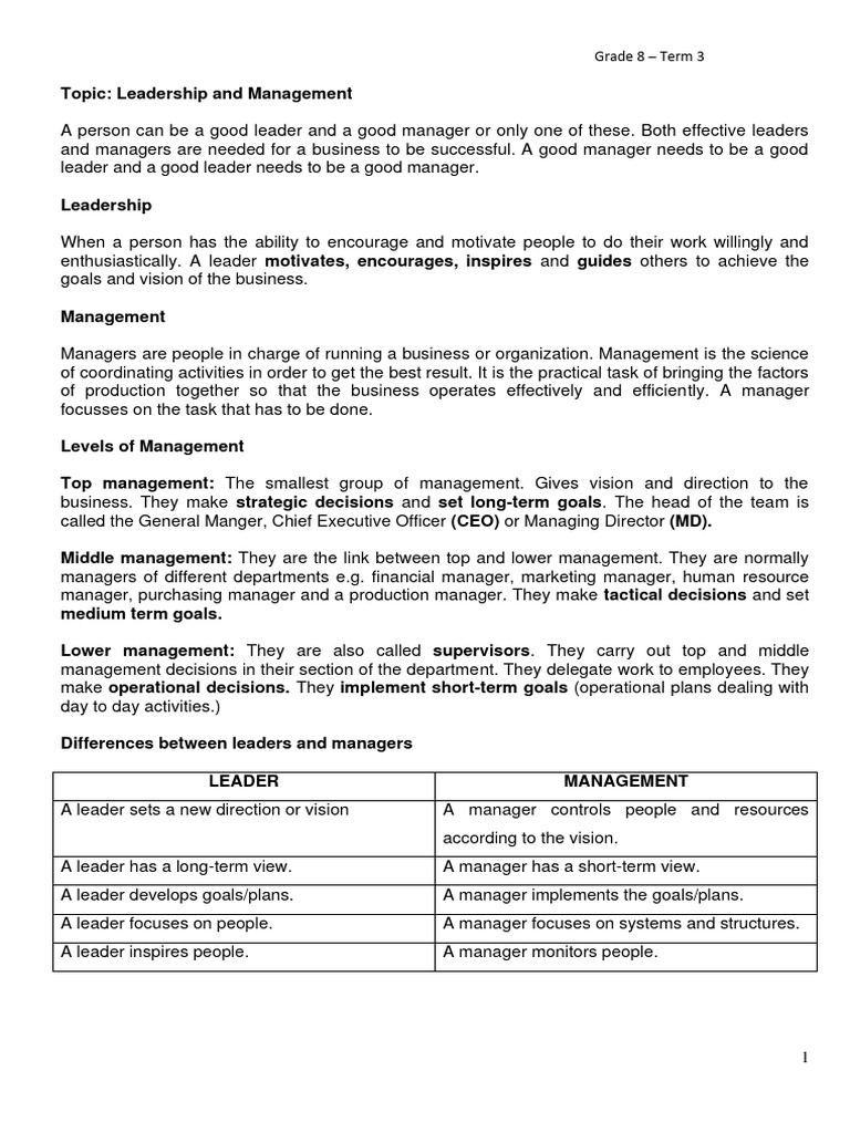 Leadership and Management Overview | PDF | Leadership | Goal