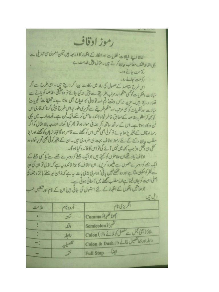 Urdu Punctuation | PDF