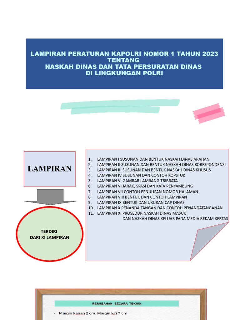Tata Persuratan Dinas Polri | PDF