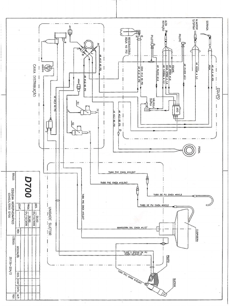 D700 - Esquema Elétrico e Hidropneumático | PDF