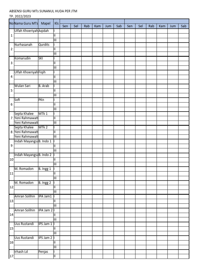 Format Absen Guru MTs Sunanul Huda | PDF