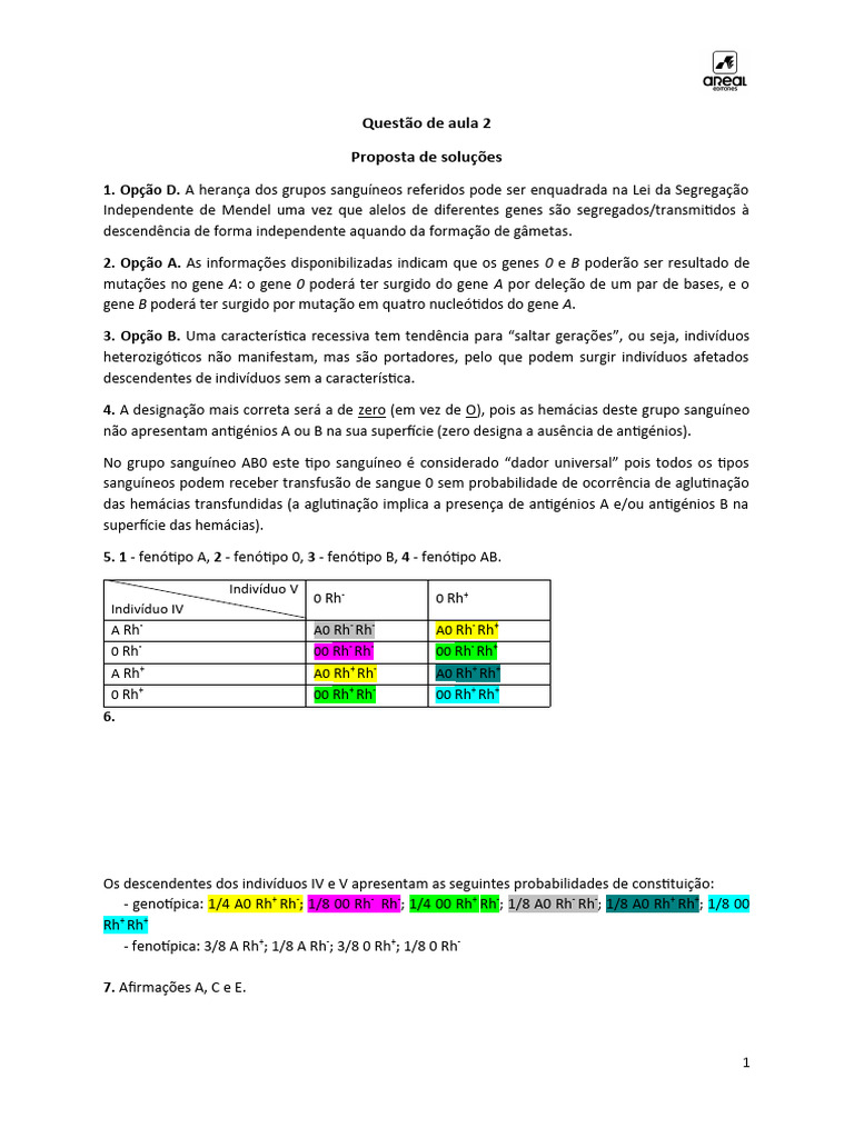 Ae Sec Bio12 Qa2 Solucoes | PDF | Tipo sanguíneo | Gene