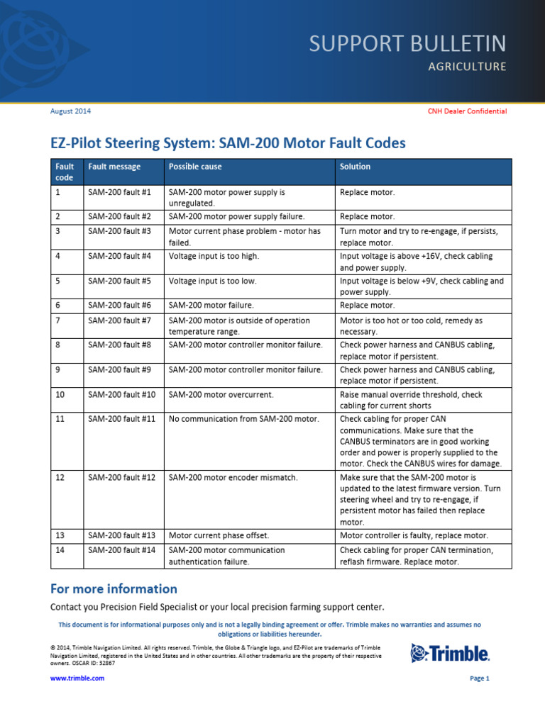 SAM-200 Motor Fault Codes Guide | PDF | Power Supply | Electrical ...