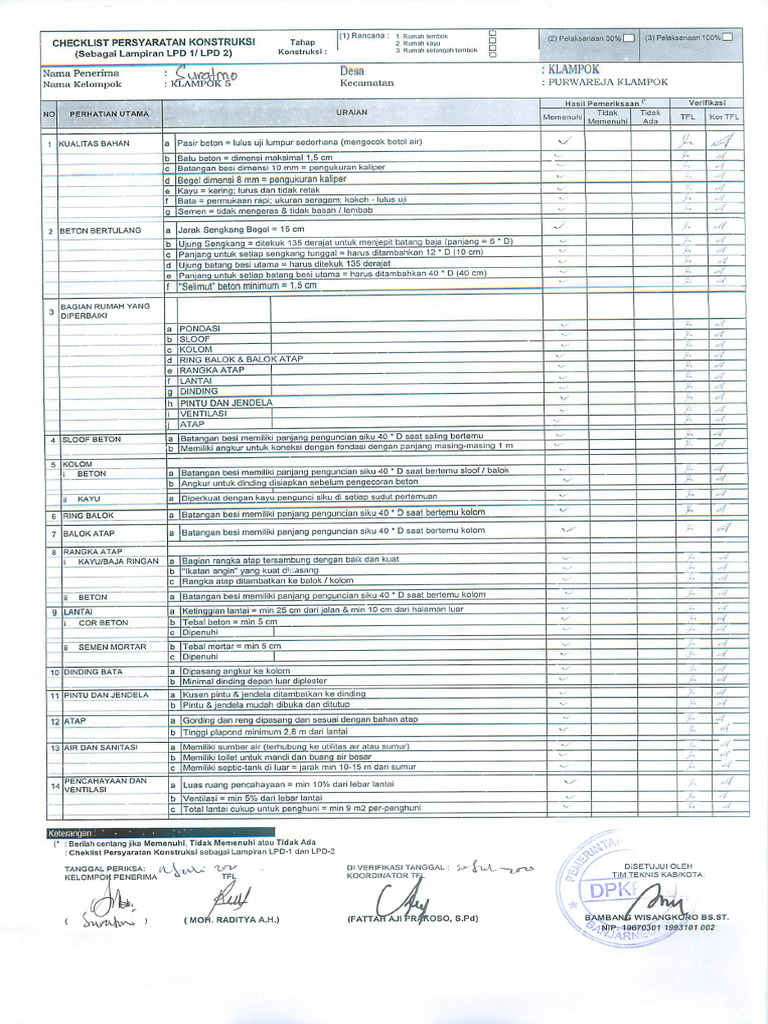 Ceklis Konstruksi Klampok | PDF
