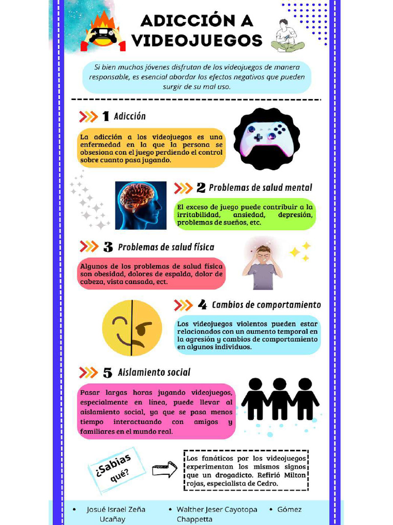 Adicción A Los videojuegos-INFOGRAFÍA | PDF