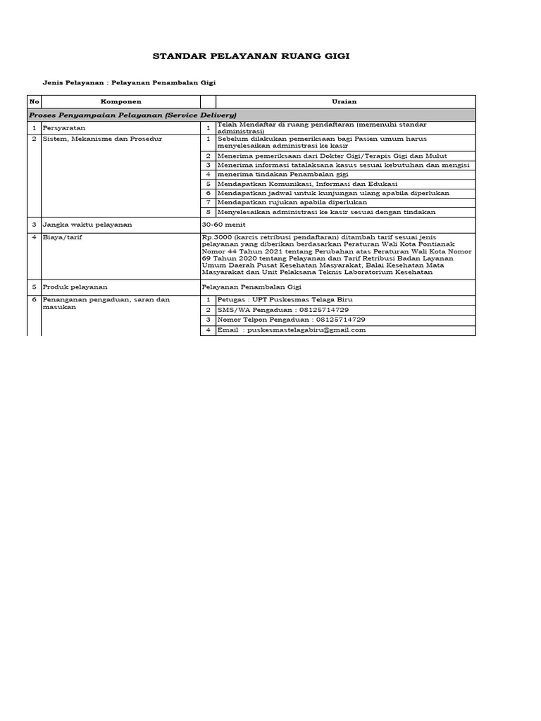 Standar Pelayanan Poli Gigi - Ok | PDF