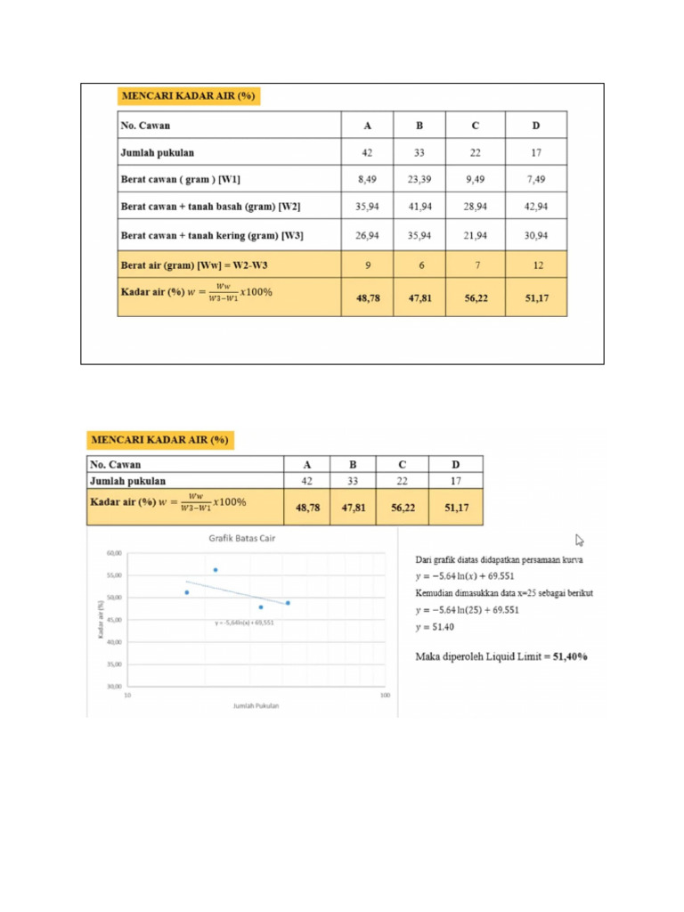 KLMPK 3 Dan 4 Mektan | PDF