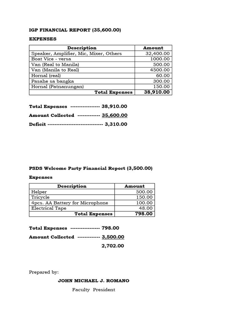 Igp Expenses | PDF | Science & Mathematics | Computers