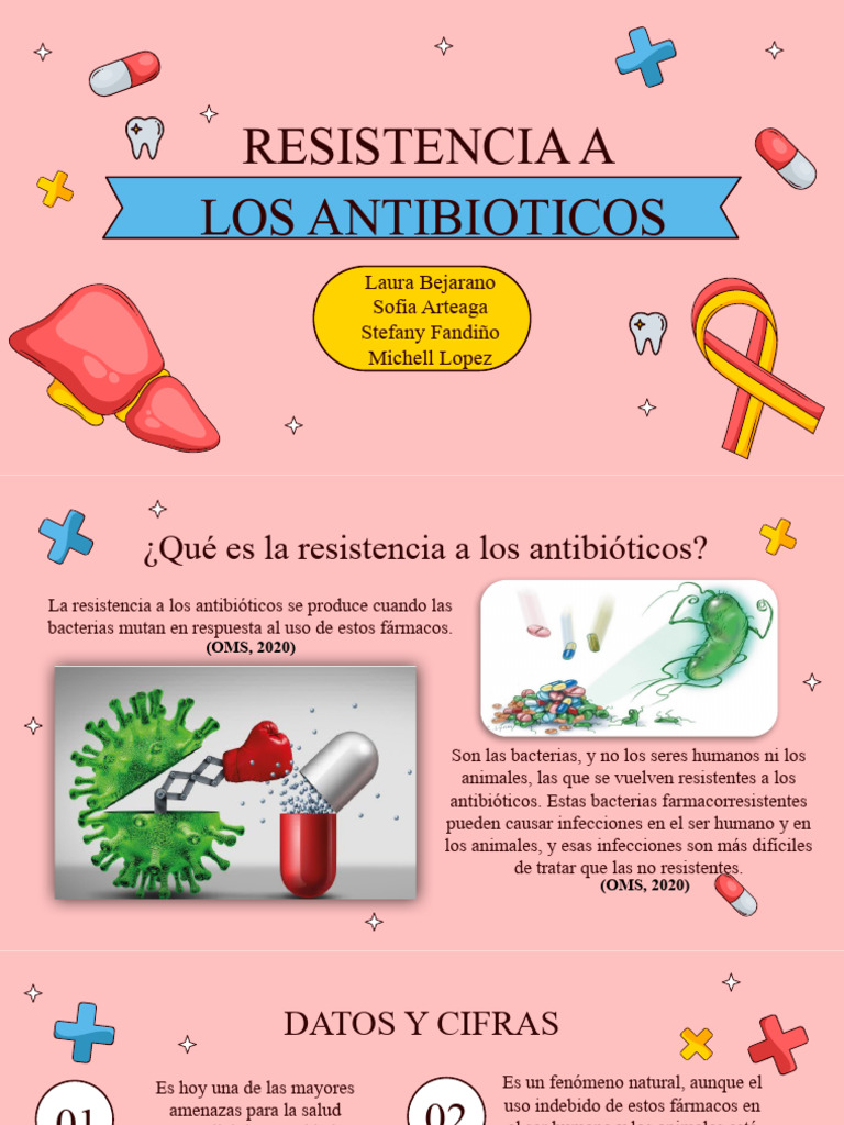 RESISTENCIA A LOS ANTIBIOTICOS Pyp | PDF | Resistencia antimicrobiana | Enfermedades y trastornos