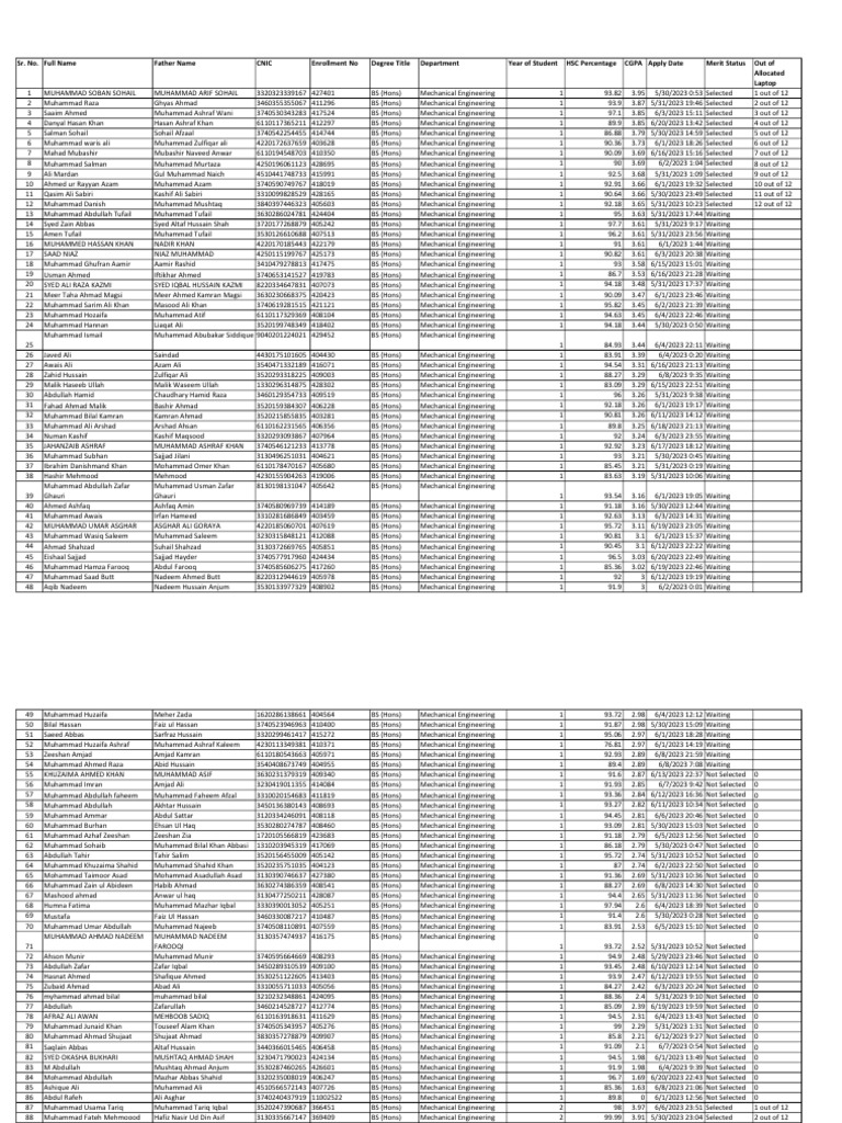 Prime Ministers Laptop Scheme III | PDF