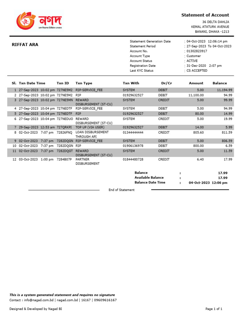 Nagad Account Statement 01302823917 04oct2023 | PDF | Debits And Credits | Financial Services