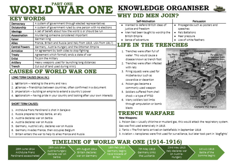 World War One - Part 1 | PDF | World War I | Trench Warfare