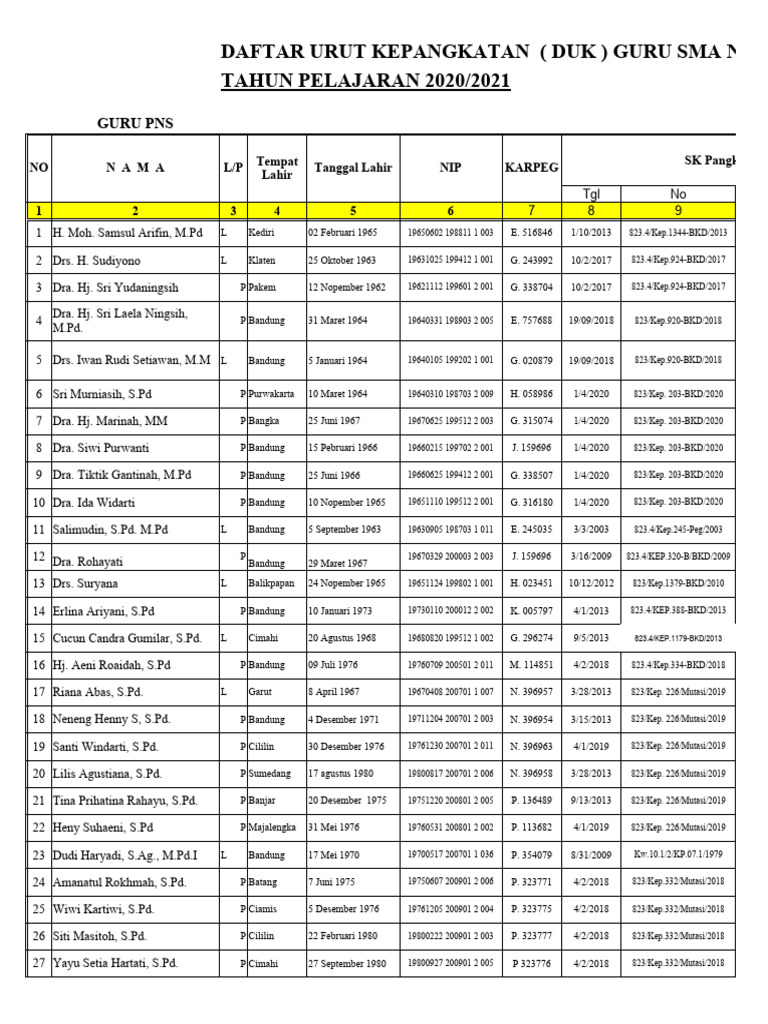 Duk Untuk Banner | PDF