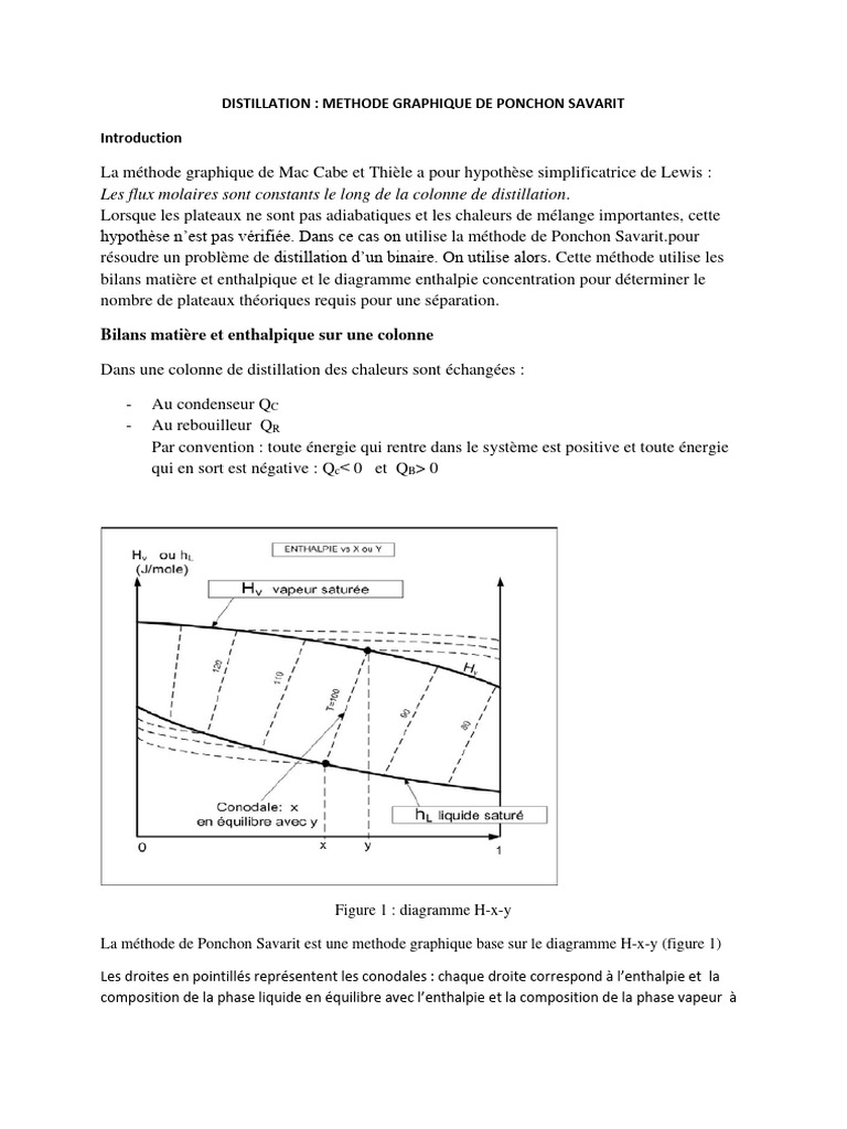 Méthode Ponchon Savarit en distillation | PDF | Enthalpie | Équilibre ...