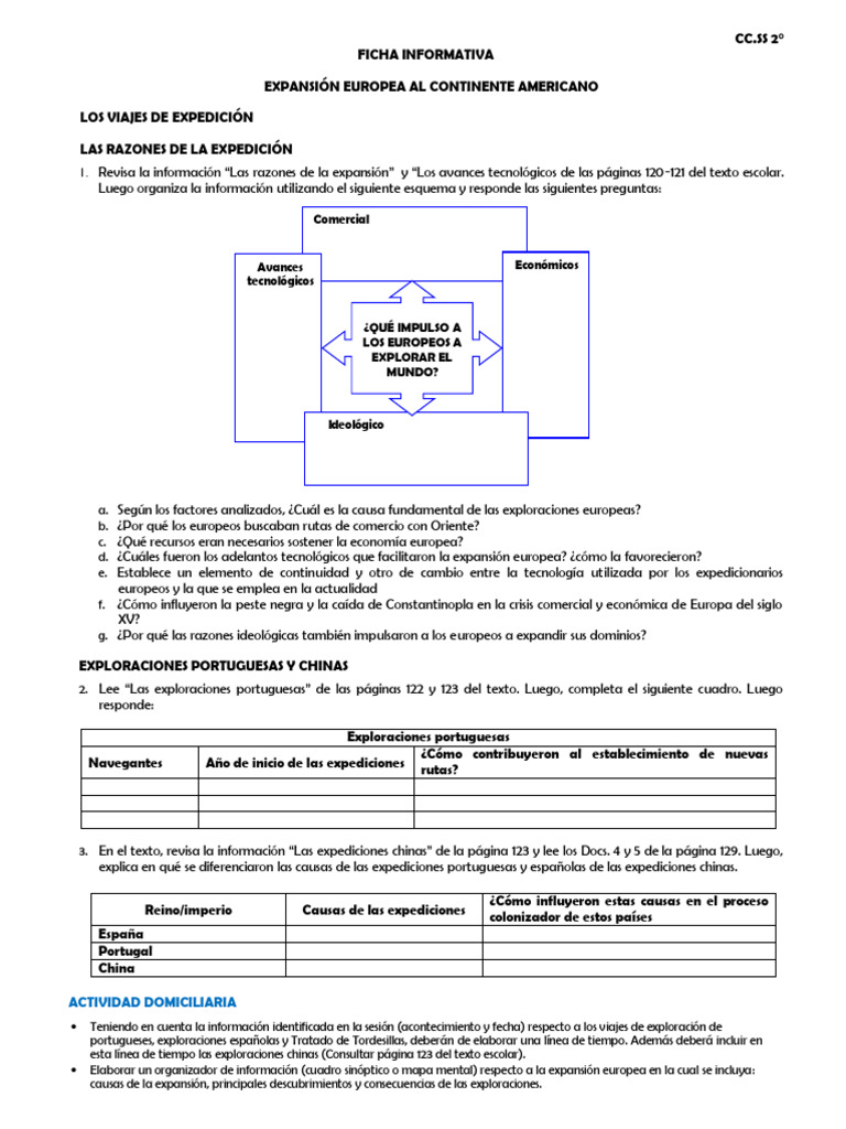Ficha Expansión Europea | PDF | Europa | Portugal