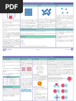 AQA GCSE Chemistry Revision Guide | PDF | Chemistry | Chemical Reactions
