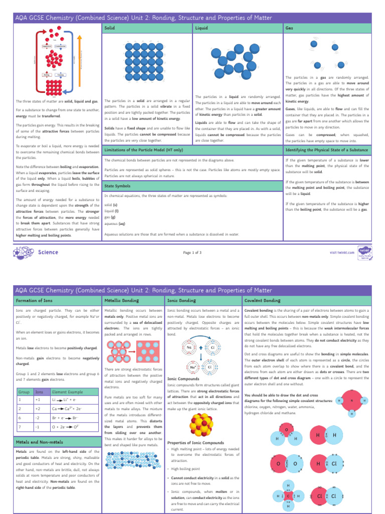 AQA GCSE Chemistry Combined U2 Bonding Structure and Properties of ...