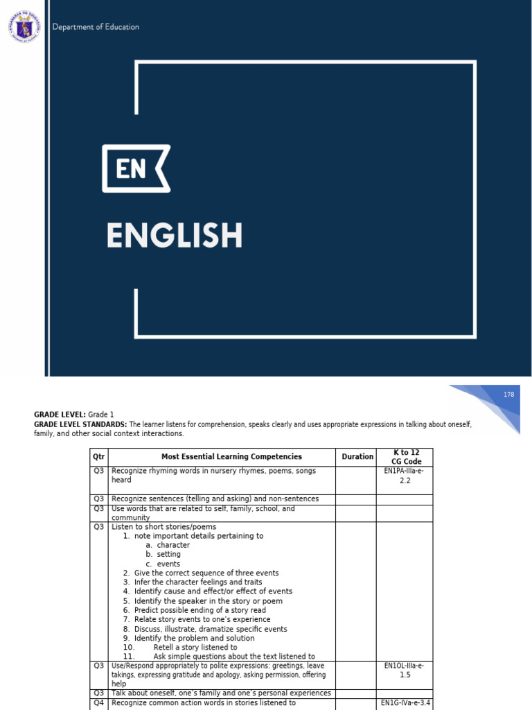 Melc English | PDF | Word | Noun
