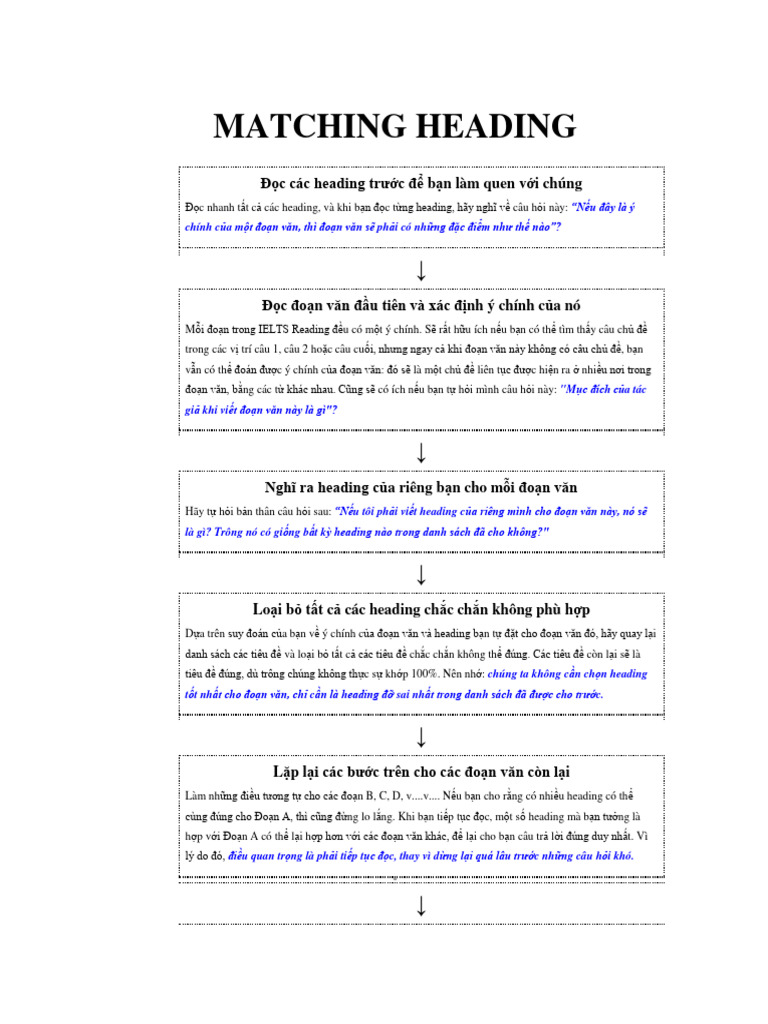 Matching Heading | PDF