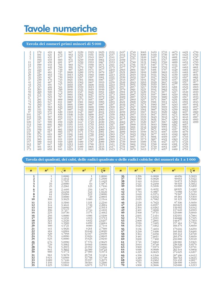 Tavola Numerica | PDF