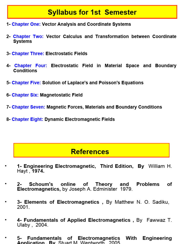 Lecture (1 1) | PDF | Electromagnetic Spectrum | Electromagnetic Radiation Lecture (1 1) | PDF | Electromagnetic Spectrum | Electromagnetic Radiation