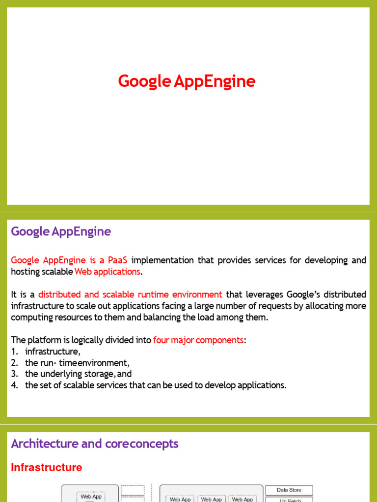 10 Unnamed 09 10 2023 | PDF | Cloud Computing | Java (Programming Language)