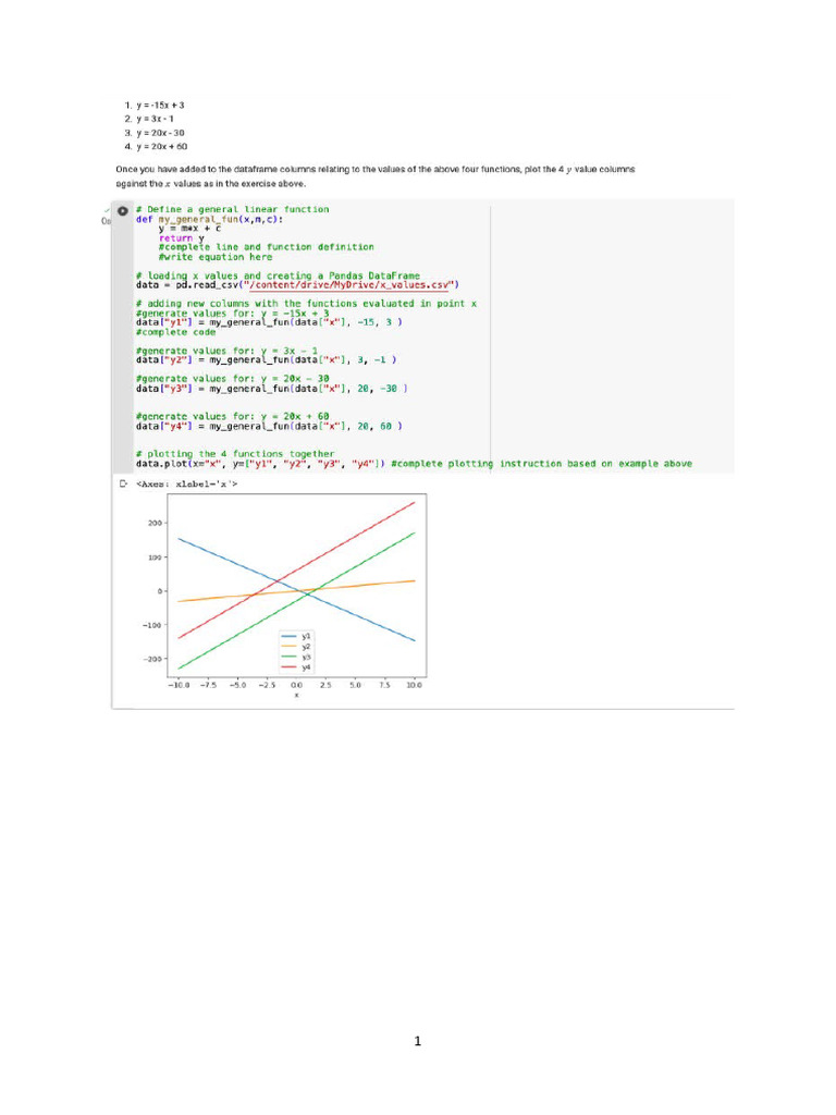 Total Cost Vs Revenue (Python) | PDF