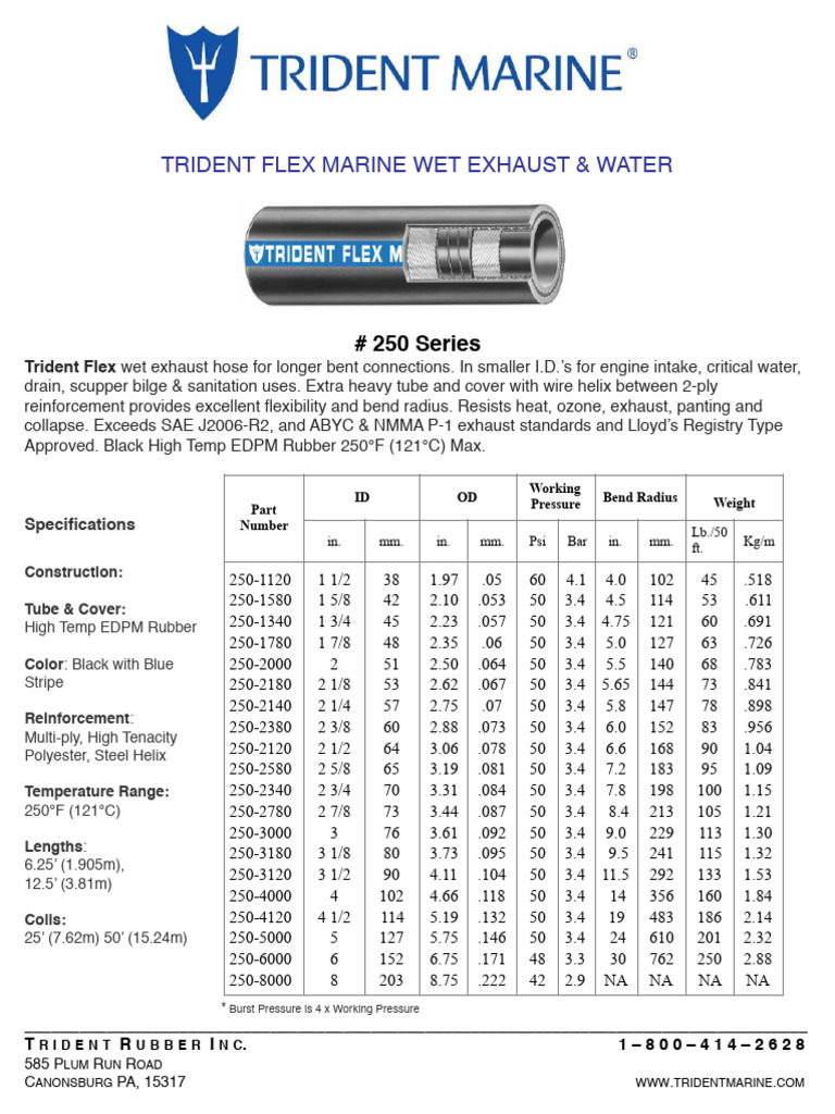 250 Specifications Sheet | Download Free PDF | Mechanical Engineering ...
