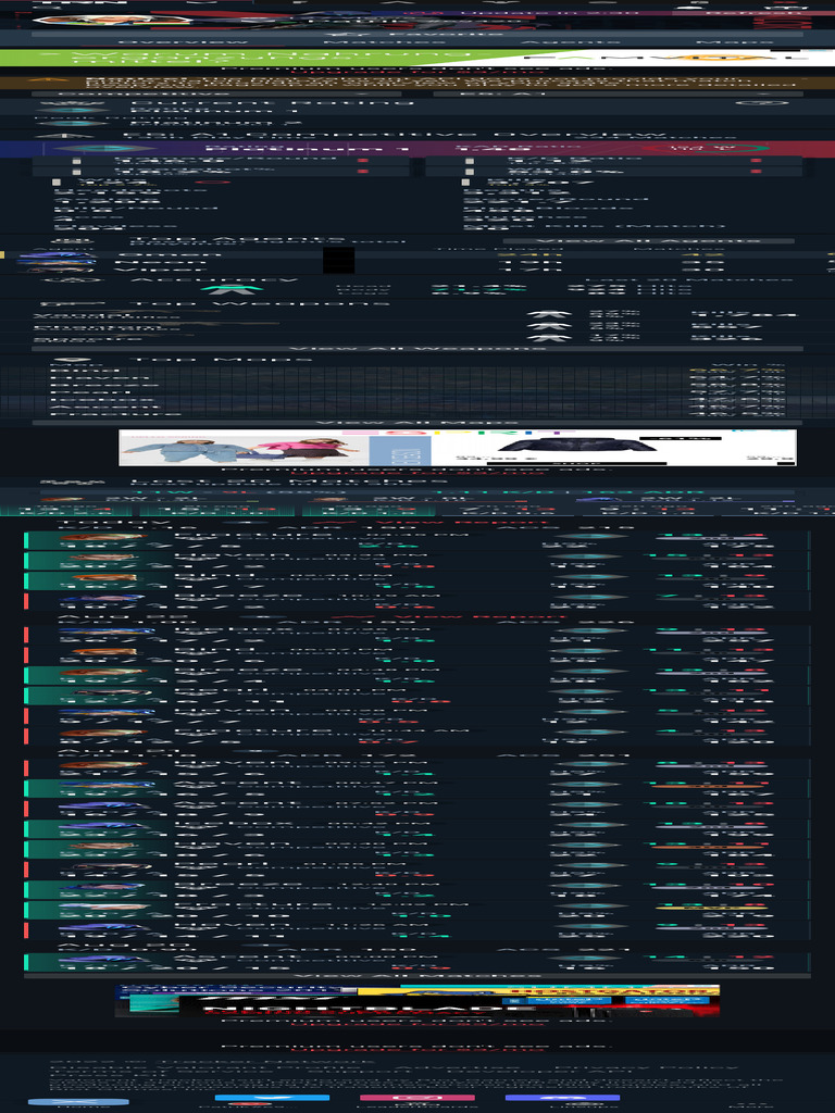 Patrik#69420's Competitive Multiplayer Overview - Valorant Tracker | PDF