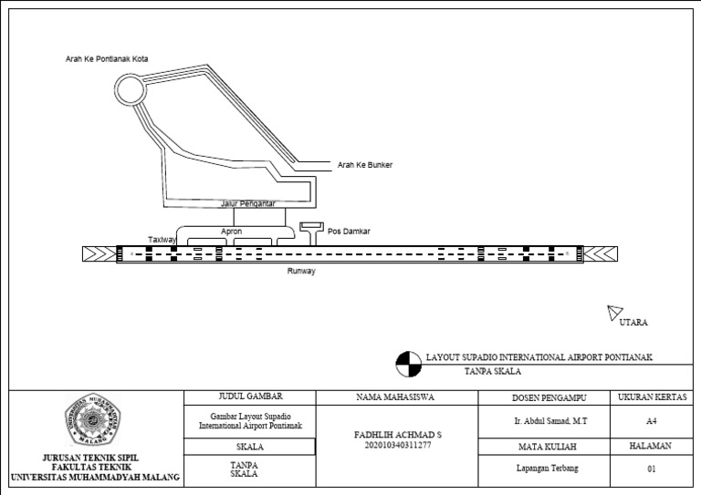 Layout Bandara Supadio PNK-Model | PDF