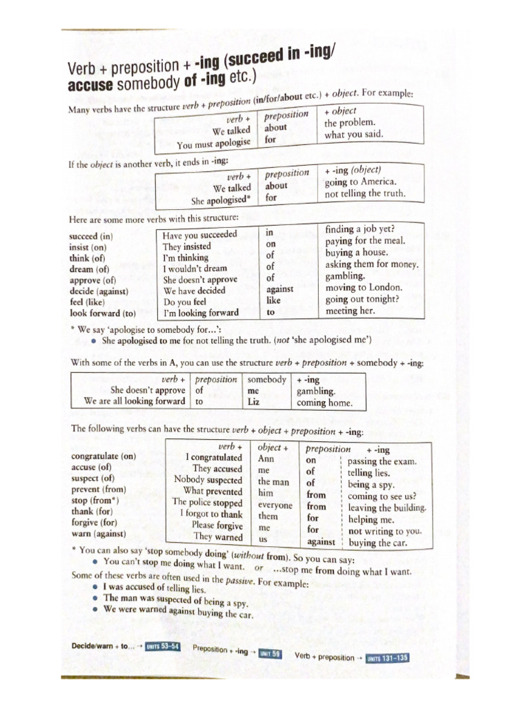 Verb + Preposition + - Ing (Succeed in - Ing | PDF