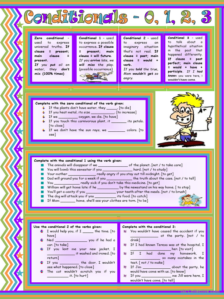 Conditionals - 0 - 1 - 2 - 3 | PDF | Languages | Foreign Language Studies